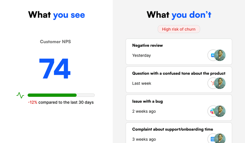 Zefi AI | Transform users' voices into value